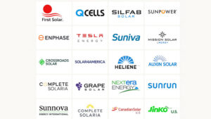 Top 20 Solar Power System Manufacturers in the USA (2025)